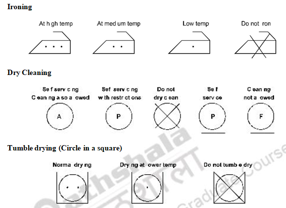 Quality Control- concept, principles, Standards and Specifications ...