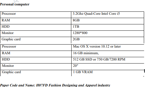 Computer as a design tool – Fashion designing and apparel industry
