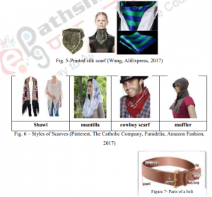 Fashion Accessories – II – Fashion designing and apparel industry