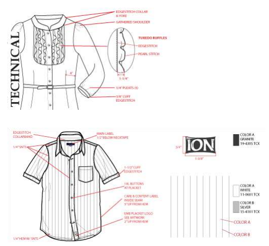 Fashion Design Development – Fashion designing and apparel industry