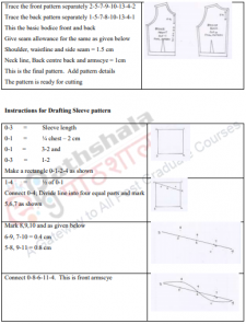 Basics of Pattern Making – Flat Pattern Method – Fashion designing and ...