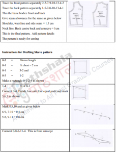 Basics of Pattern Making – Flat Pattern Method – Fashion designing and ...