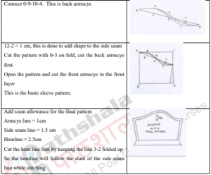 Basics of Pattern Making – Flat Pattern Method – Fashion designing and ...