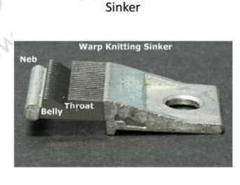 Warp Knitting – Textile manufacturing and testing
