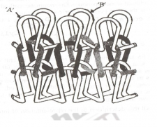 Weft Knitting – Textile manufacturing and testing