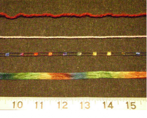 Yarn – introduction, classification – simple, ply and speciality yarns ...