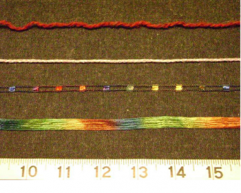 Yarn – introduction, classification – simple, ply and speciality yarns ...