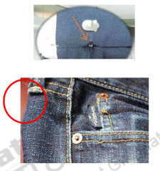 Apparel quality analysis – Final inspection, specific testing apparels ...