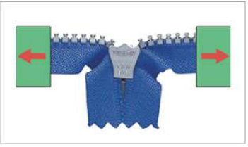 Apparel quality analysis – Final inspection, specific testing apparels ...