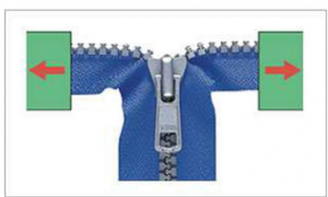 Apparel quality analysis – Final inspection, specific testing apparels ...