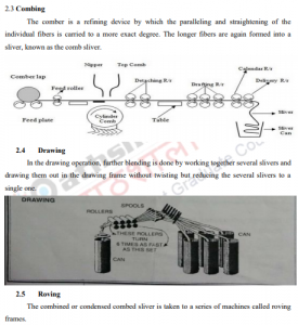 Conventional spinning and other spinning methods – Textile ...