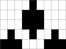 Dobby weaving – Textile manufacturing and testing