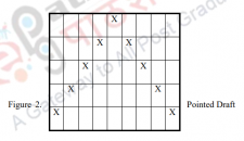 Basic weaves – Textile manufacturing and testing