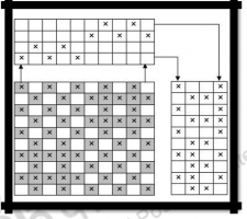 Basic weaves – Textile manufacturing and testing