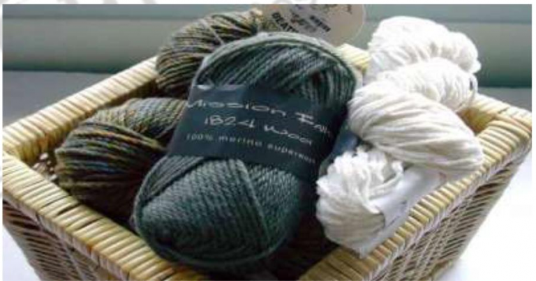Yarn – introduction, classification – simple, ply and speciality yarns ...