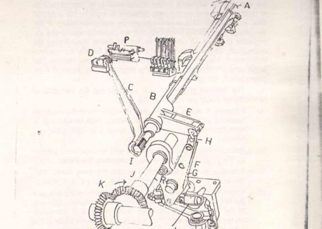 Shuttleless looms – Textile manufacturing and testing