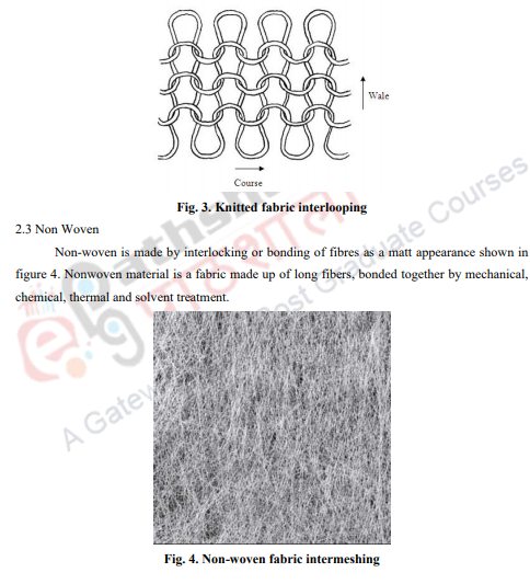 Knitting – Textile manufacturing and testing