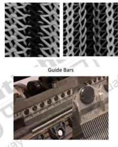 Warp Knitting – Textile manufacturing and testing