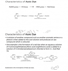 Vat dyes and Azoic dyes – Textile colouration and finishes