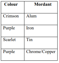 Natural Mordants – Textile colouration and finishes