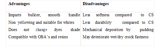 Finishing agents – Water softeners, water repellents and optical ...