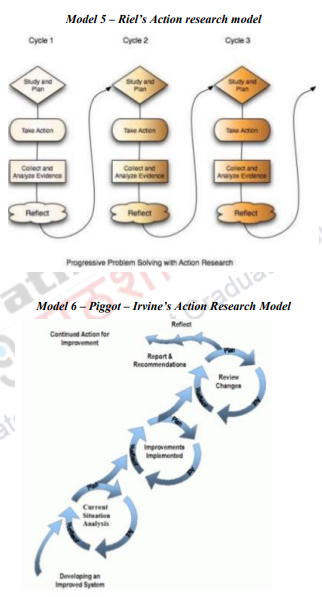 Action research – how and why action research in ECE, Steps in action ...