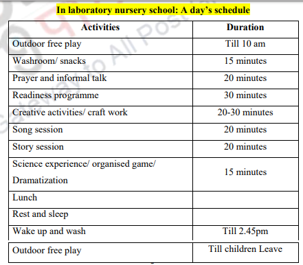 Types of preschools – Early childhood care, education and development