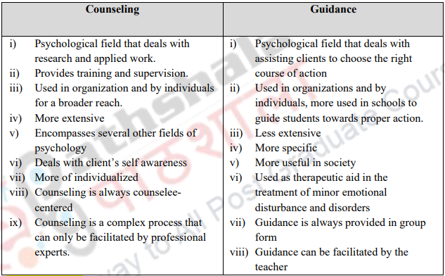 Definition of child guidance,counselling and ther apy, basic ...