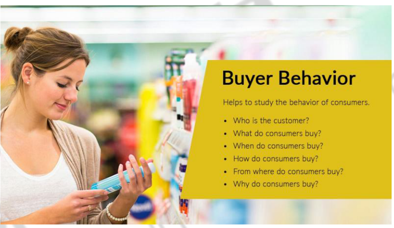 Consumer behaviour and values – Entrepreneurship development