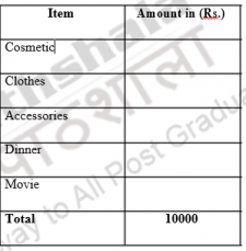 Scaling techniques: Scaling in research, Meaning of measurement scales ...
