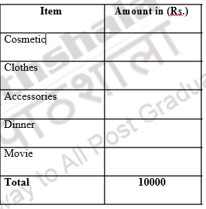 Scaling techniques: Scaling in research, Meaning of measurement scales ...
