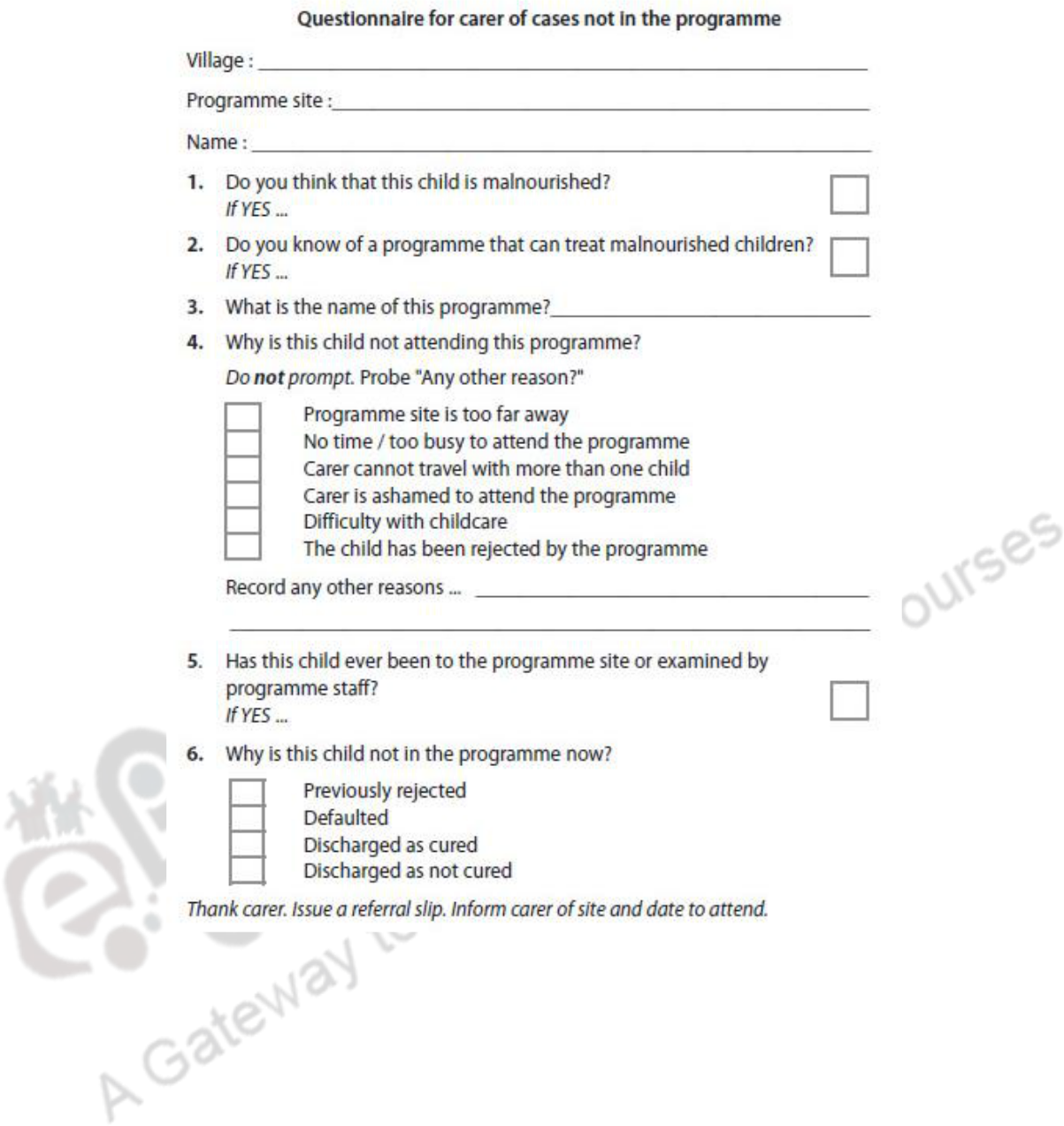 Questionnaire And Schedule Method Research Methodology And Statistics For Home Science