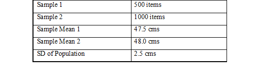 Test of Significance II – Large Sample – Research methodology and ...