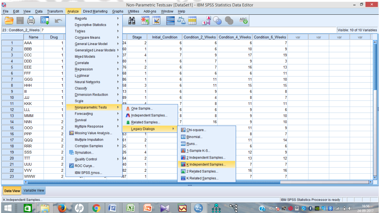 Non-parametric test I – Mean ranks, Mann Whitney test, Wilcoxon test ...