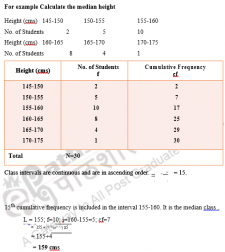 Measures of Central Tendency – Research methodology and statistics for ...