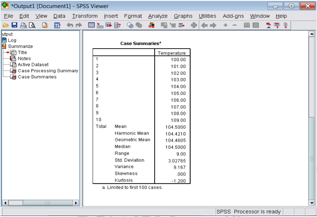 Application of Software in Statistical Analysis II – SPSS – Research ...