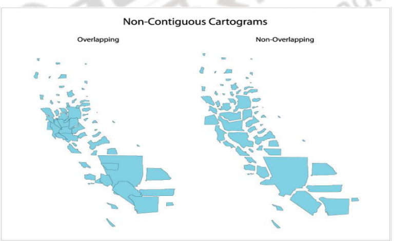 Presentation of data I – Diagrammatic representation – Research ...