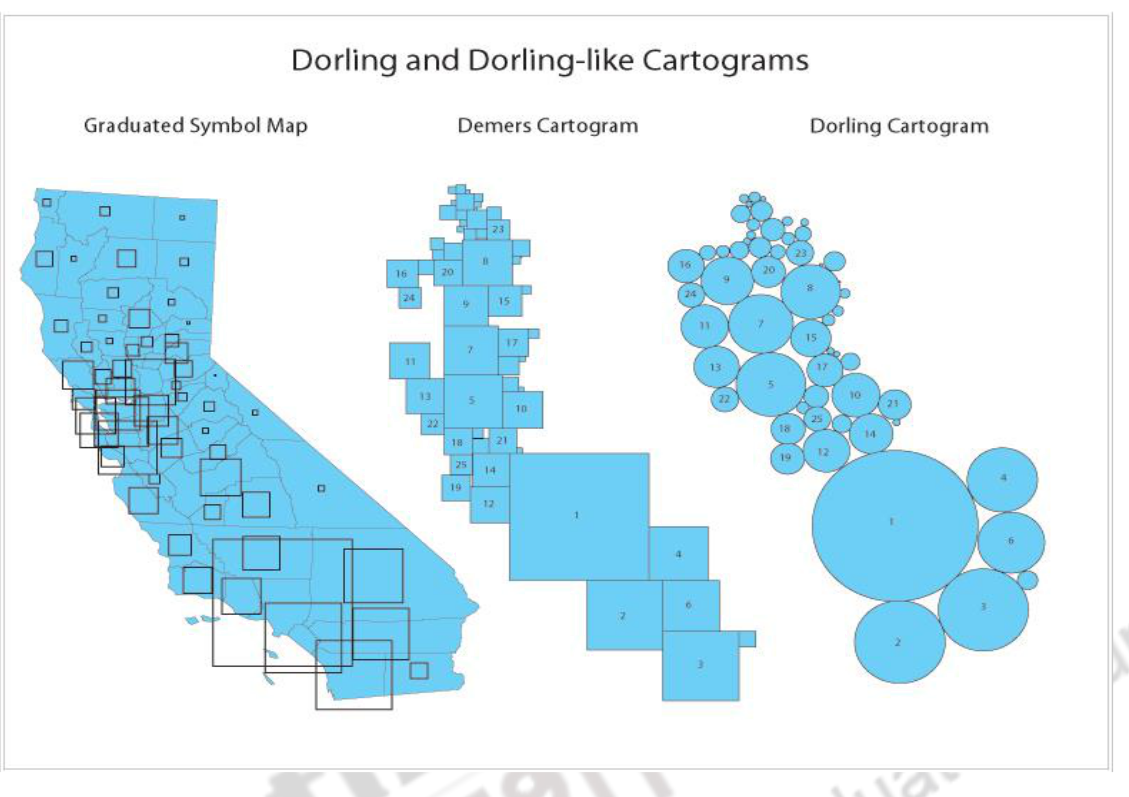 Presentation of data I – Diagrammatic representation – Research ...