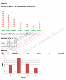 Presentation of data II – Graphical representation – Research ...