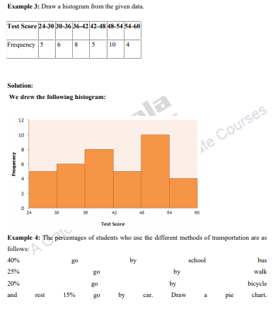 Presentation of data II – Graphical representation – Research ...