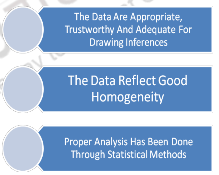 Interpretation – Research methodology and statistics for home science