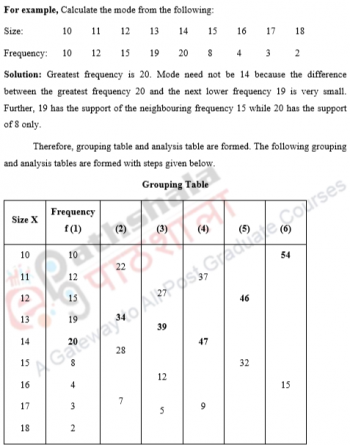 Measures of Central Tendency – Research methodology and statistics for ...