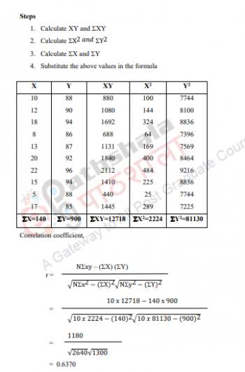 Simple Linear Correlation – Research methodology and statistics for ...