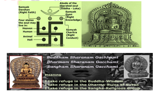 Religious Movements – Jainism and Buddhism – Outlines of Indian history