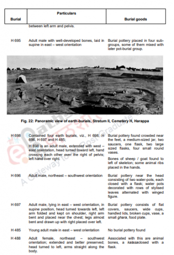Protohistory of India and Pakistan VI- Post Harappan Cultures – Pre and ...