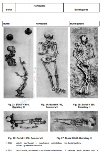 Protohistory of India and Pakistan VI- Post Harappan Cultures – Pre and ...