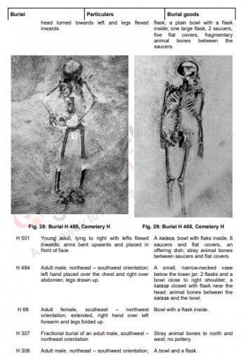 Protohistory of India and Pakistan VI- Post Harappan Cultures – Pre and ...