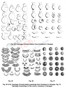 Protohistory of India and Pakistan VI- Post Harappan Cultures – Pre and ...