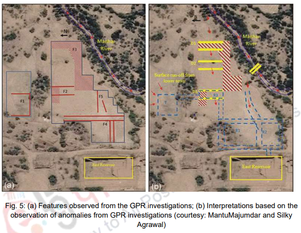 Scientific Tools in Archaeological Exploration-II – Principles and ...
