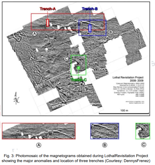 Scientific Tools in Archaeological Exploration-II – Principles and ...